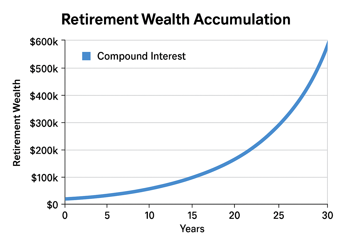 UPS Pilot Salary Secrets: What They Don't Tell You | ValidGrad
