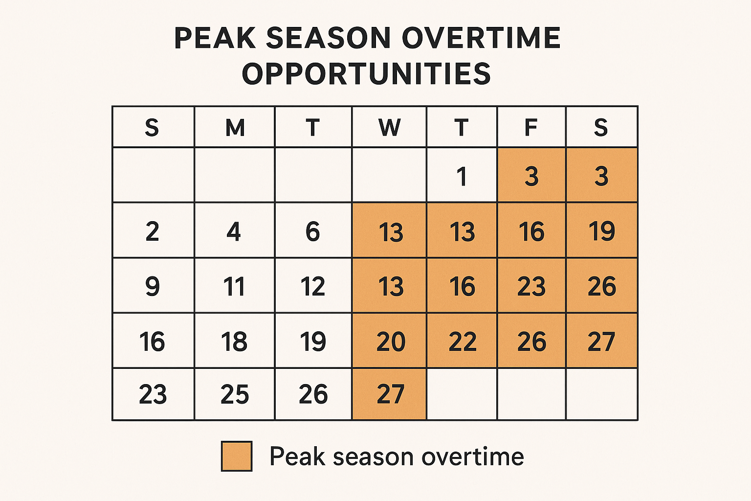 UPS Pilot Salary Secrets: What They Don't Tell You | ValidGrad